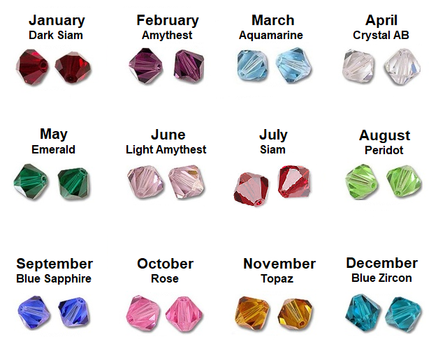 Birth Month Colors